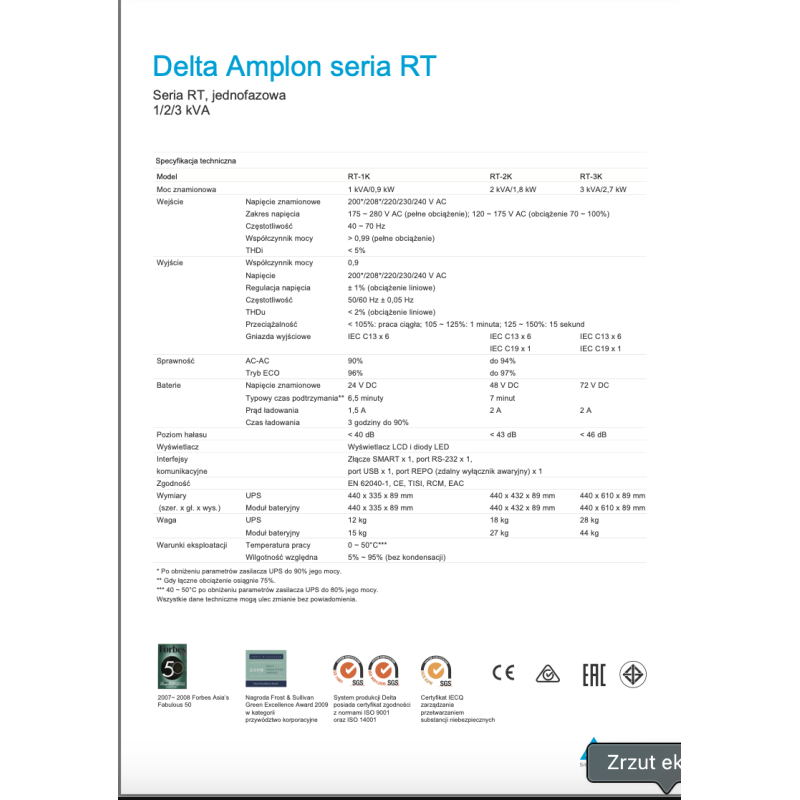 UPS RT-3K 3000VA/2700W Online R2T